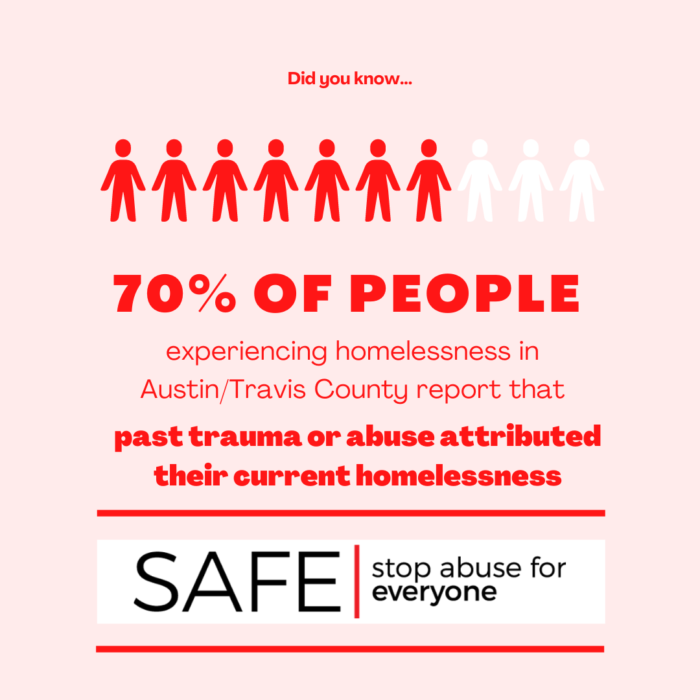 The link between trauma and homelessness - The SAFE Alliance