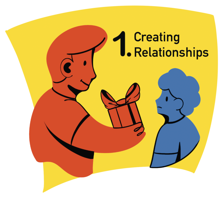 Online Safety for Children and Teens: What is Grooming? Strategies for ...